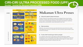 ULTRAPROSES FOOD SERTA IMPLIKASI PADA KESEHATAN REMAJA.pptx