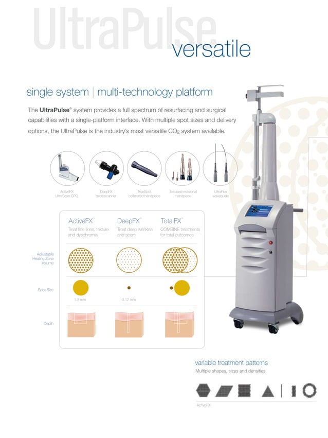 Ultra pulse encore | PDF | Skin and Dermatology | Diseases and Conditions