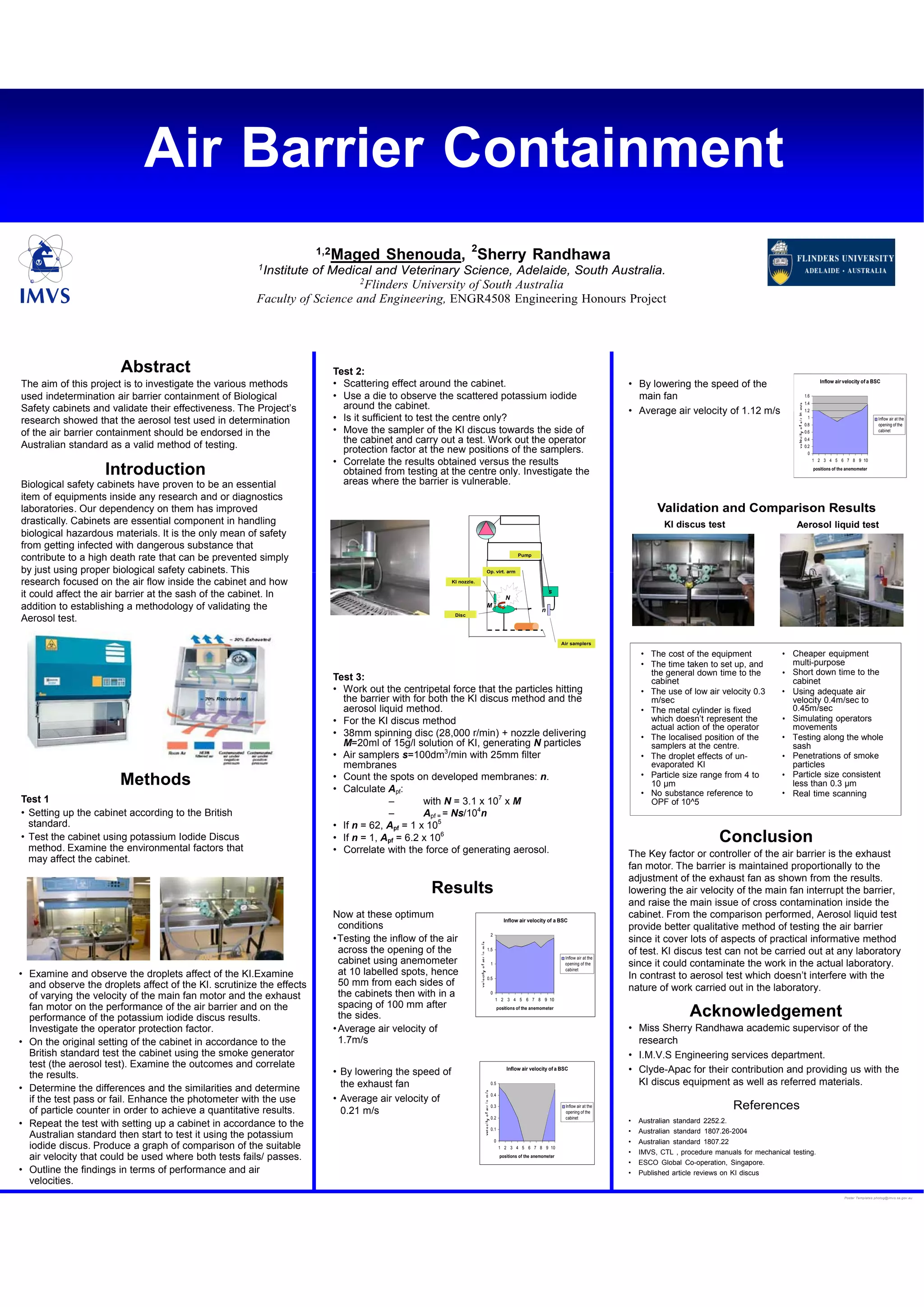 Ultra safe brochure | PDF