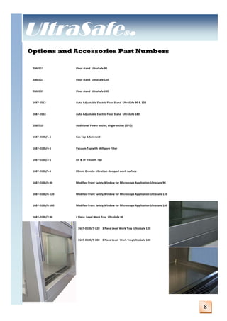 Ultra safe brochure | PDF