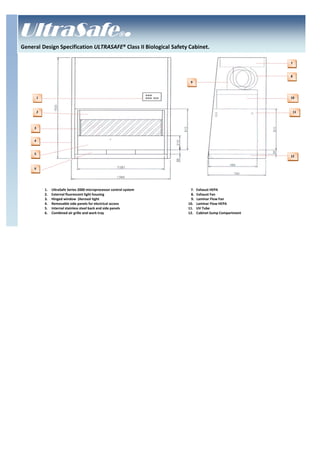 Ultra safe brochure | PDF