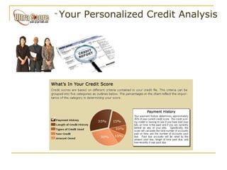 Ultra Score Presentation | ODP