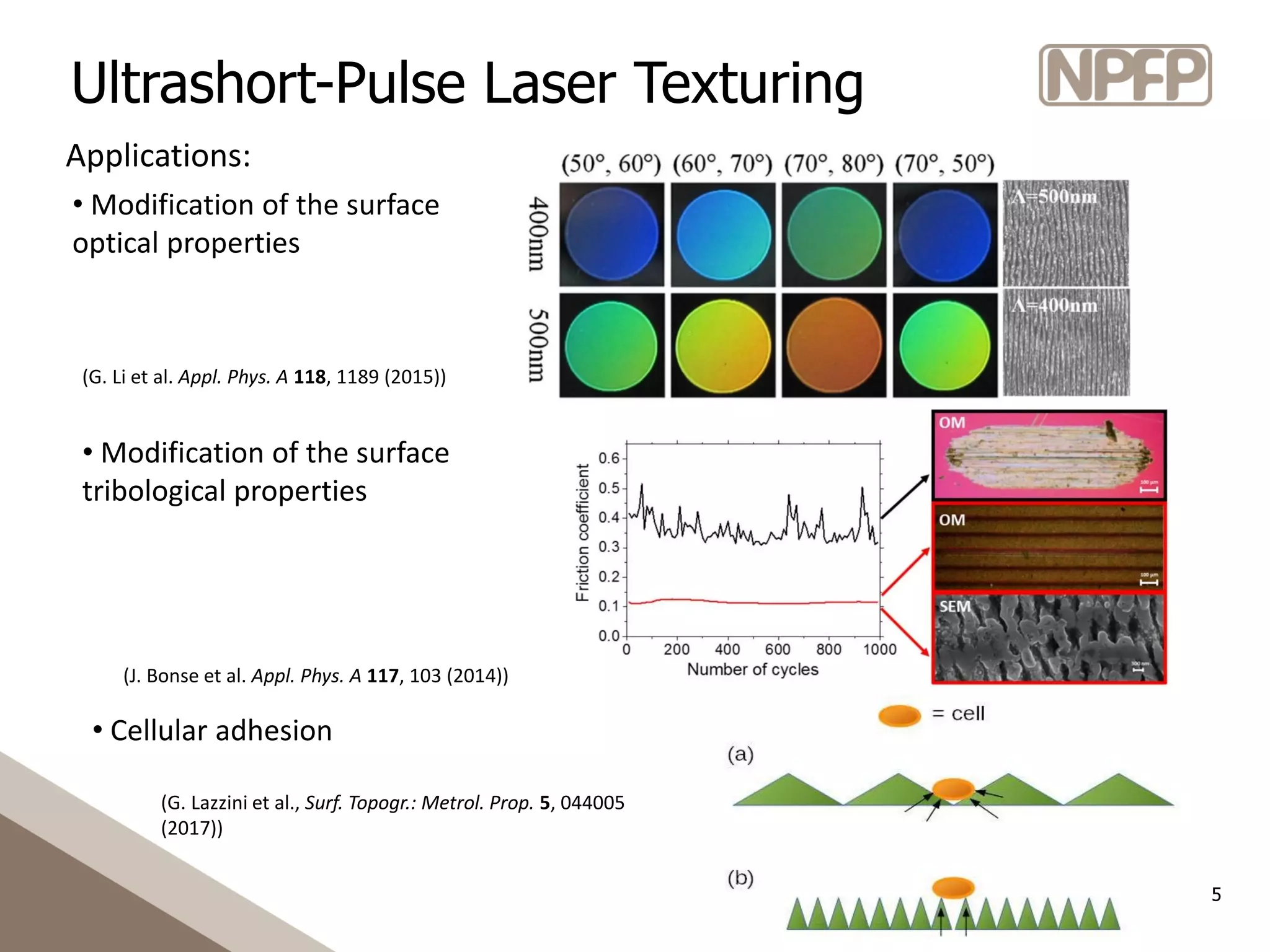 Ultrashort pulsed-laser textured tunnel and pipe outer surfaces | PDF