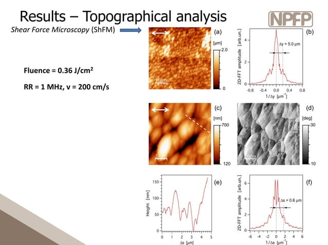 Ultrashort pulsed-laser textured tunnel and pipe outer surfaces | PDF | Physics | Science