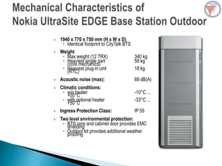 Ultrasite technical for 4op | PPTX