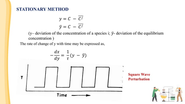 Ultrasonic Absorption Technique.pptx