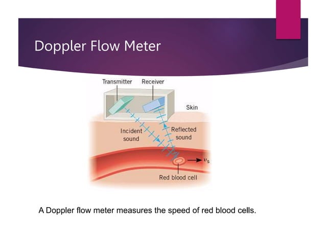 Ultrasonic and infrasonic waves for physics.pptx