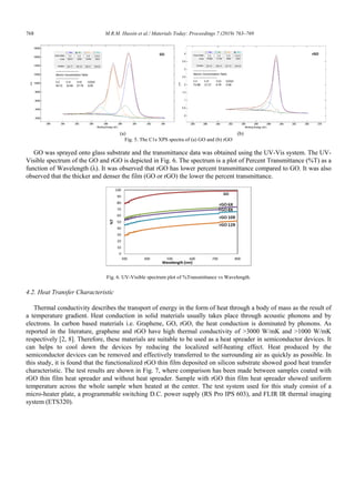 Ultrasonic atomization of graphene derivatives for heat spreader thin ...