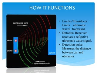 Ultrasonic automatic vehicle braking system for forward collision | PPT