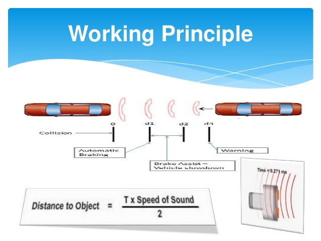 Ultrasonic Automatic Vehicle Braking System