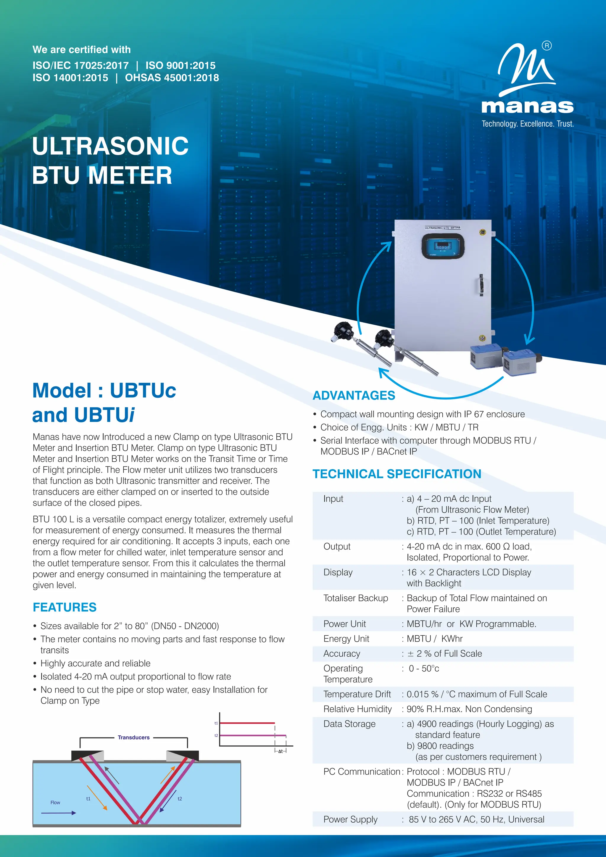 An Ultrasonic BTU Meter for HVAC systems | PDF
