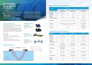 Ultrasonic Clamp On Insertion Flow Meter.pdf