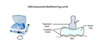 Ultrasonic Diathermy | PDF