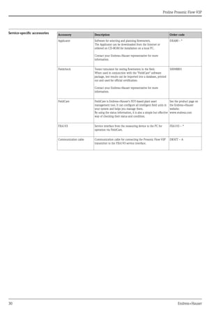 Ultrasonic flowmeter-Chemical or process applications | PDF