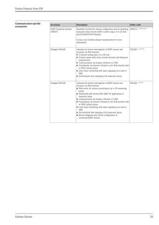 Ultrasonic flowmeter-Chemical or process applications | PDF