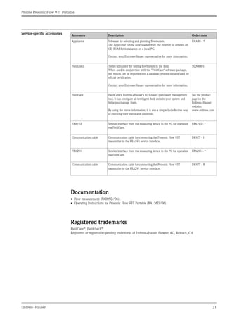 Ultrasonic flowmeter-Clamp on flow measurement | PDF