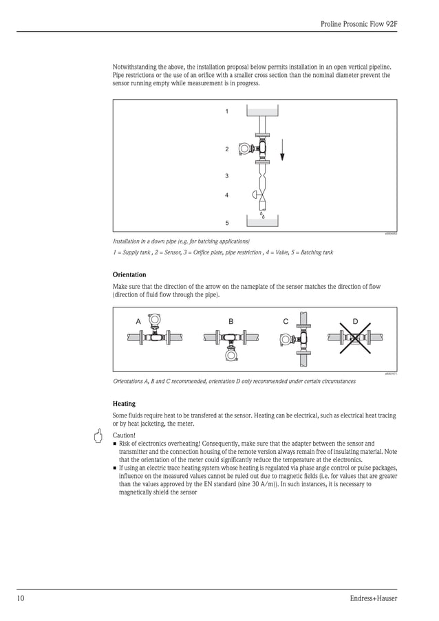 Ultrasonic flowmeter-Proline Prosonic Flow 92F | PDF