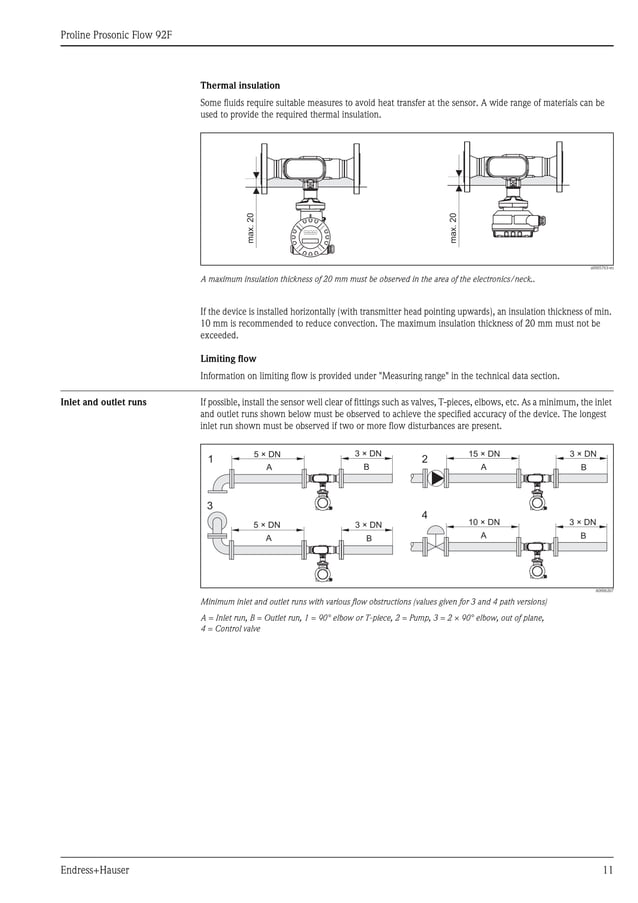 Ultrasonic flowmeter-Proline Prosonic Flow 92F | PDF