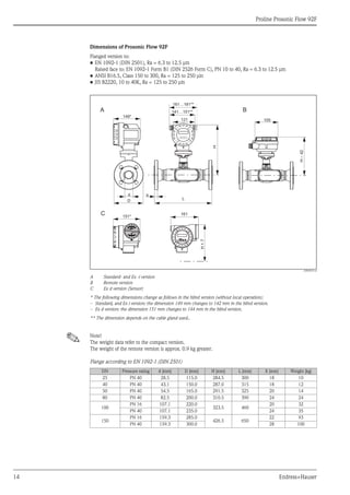 Ultrasonic flowmeter-Proline Prosonic Flow 92F | PDF