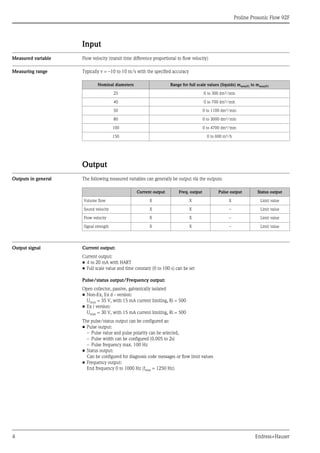 Ultrasonic flowmeter-Proline Prosonic Flow 92F | PDF