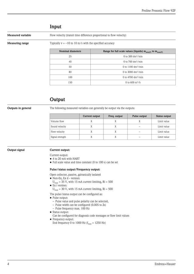 Ultrasonic flowmeter-Proline Prosonic Flow 92F | PDF