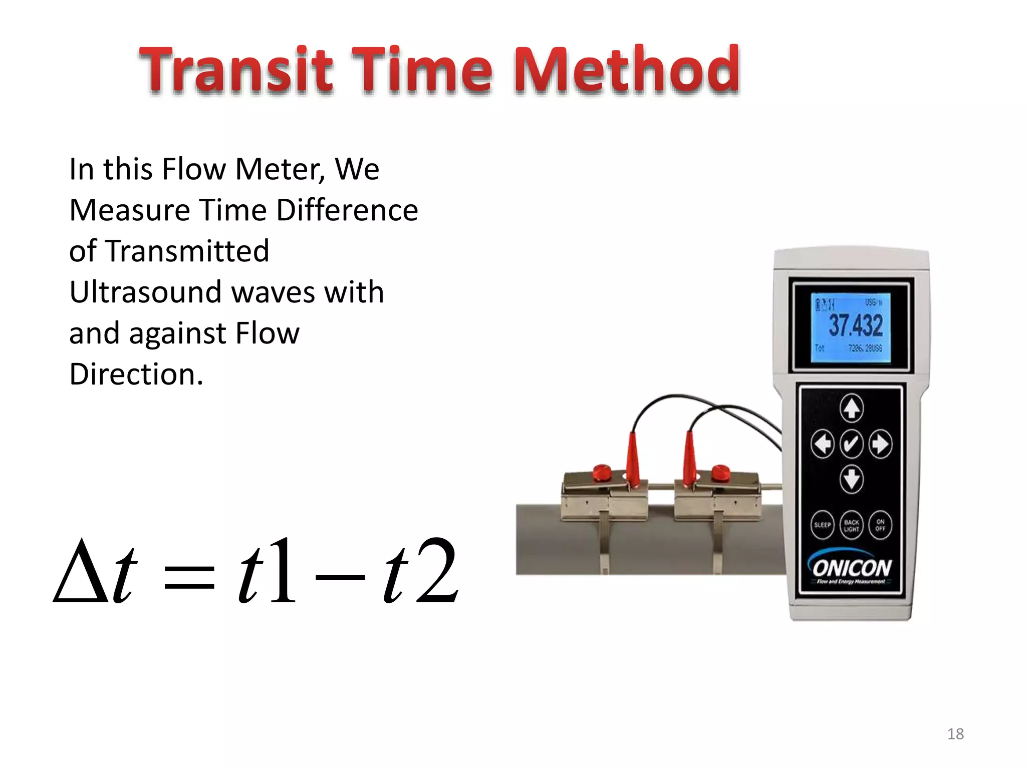 Ultrasonic flow meter saqib | PPTX