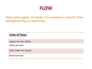 Ultrasonic flow meter saqib | PPTX