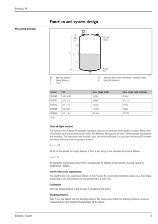 Ultrasonic Level Measurement-Prosonic M FMU40/41/42/43/44 | PDF