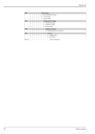 Ultrasonic Level Measurement-Prosonic M FMU40/41/42/43/44 | PDF