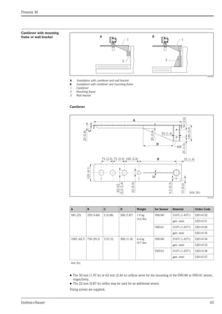 Ultrasonic Level Measurement-Prosonic M FMU40/41/42/43/44 | PDF