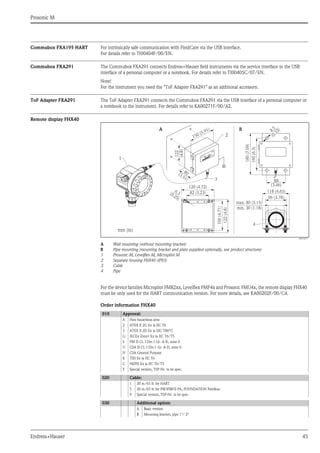 Ultrasonic Level Measurement-Prosonic M FMU40/41/42/43/44 | PDF