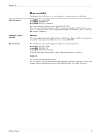 Ultrasonic Level Measurement-Prosonic M FMU40/41/42/43/44 | PDF