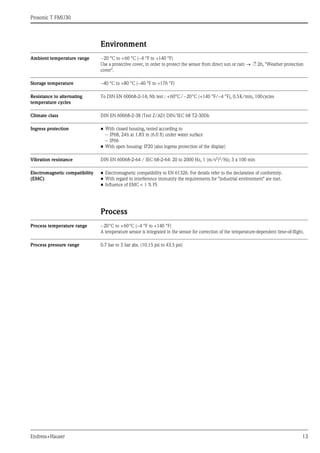 Ultrasonic Level Measurement-Prosonic T FMU30 | PDF