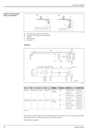 Ultrasonic Level Measurement-Prosonic T FMU30 | PDF