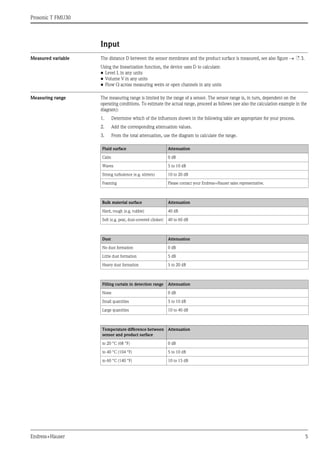 Ultrasonic Level Measurement-Prosonic T FMU30 | PDF