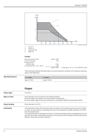 Ultrasonic Level Measurement-Prosonic T FMU30 | PDF