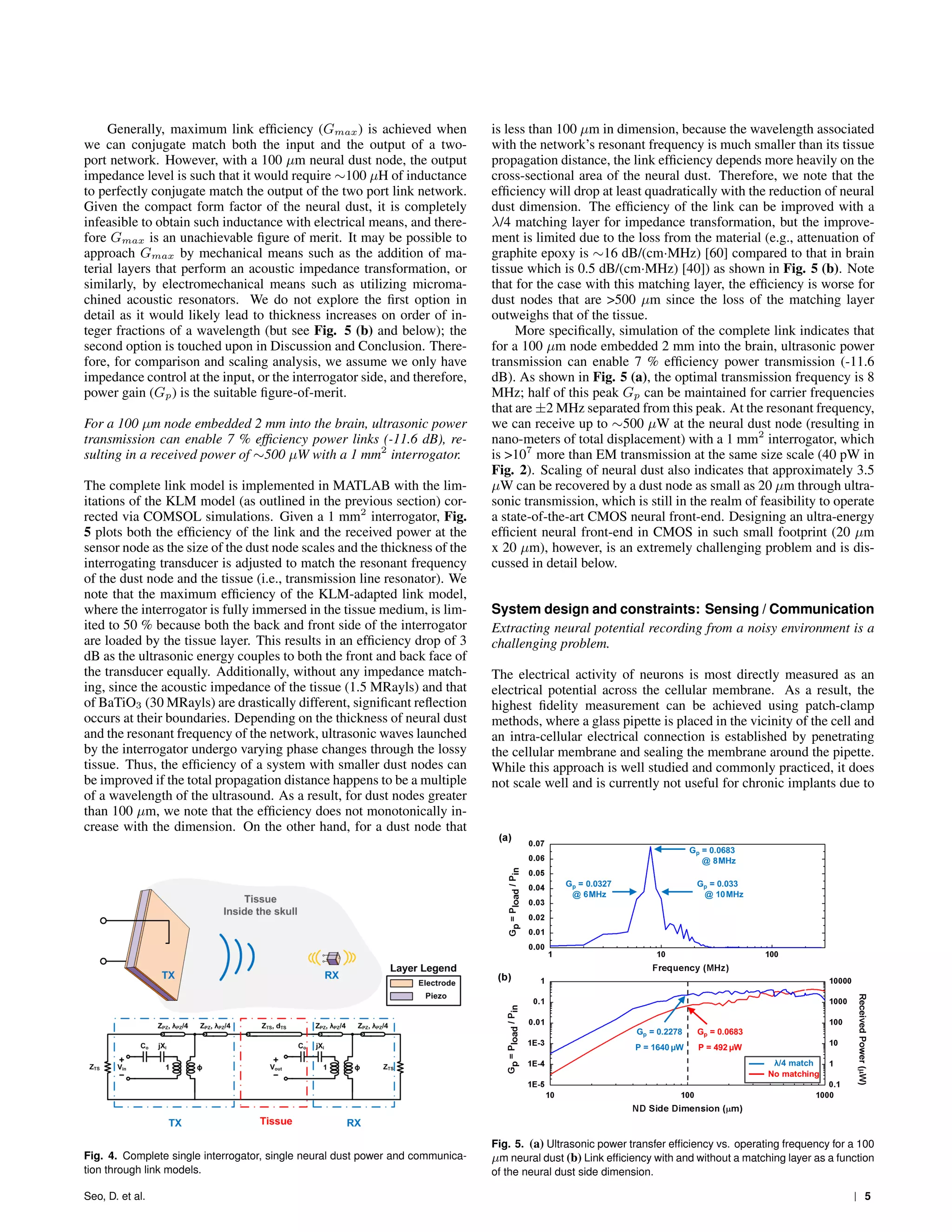 Neural dust : Ultrasonic low power solution for chronic brain machine ...
