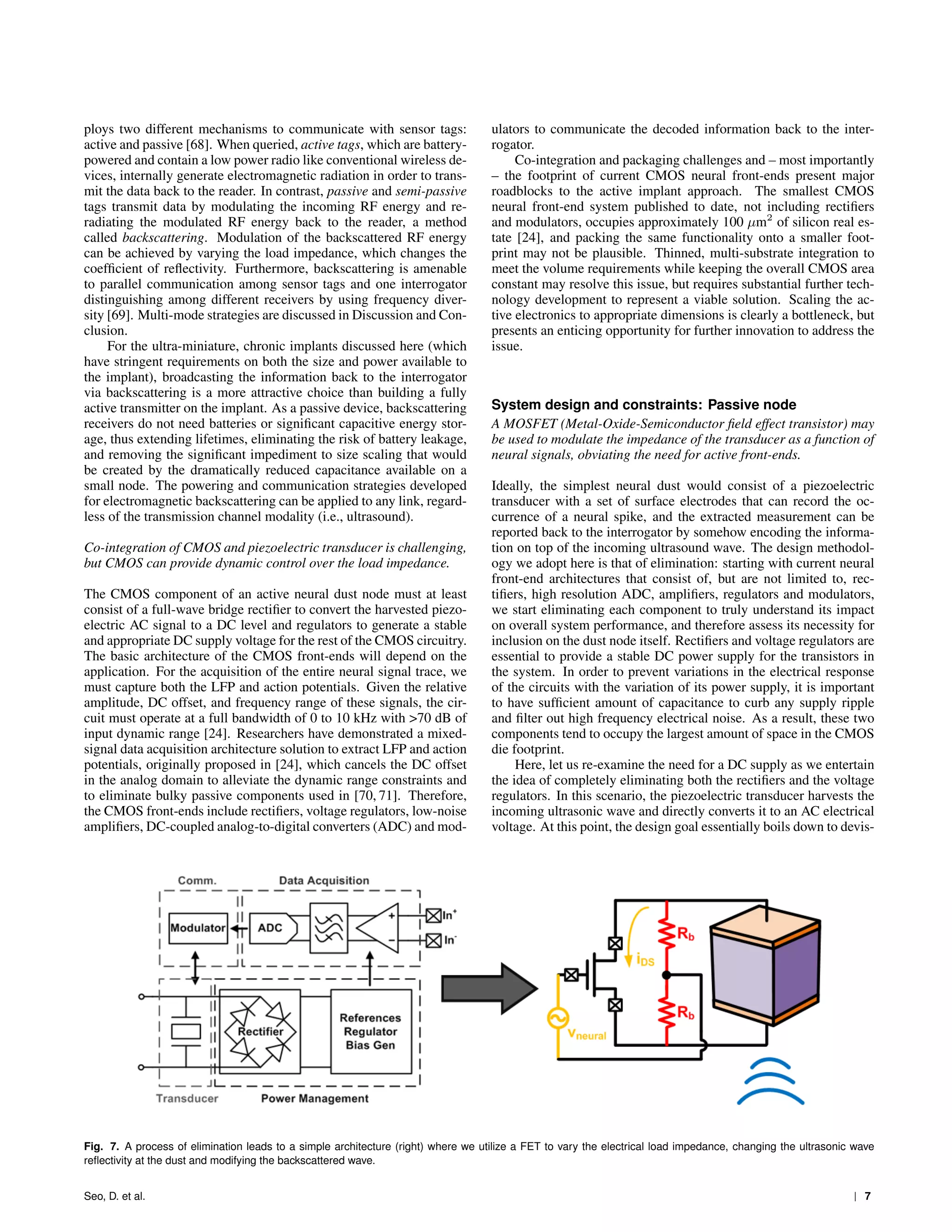 Neural dust : Ultrasonic low power solution for chronic brain machine ...