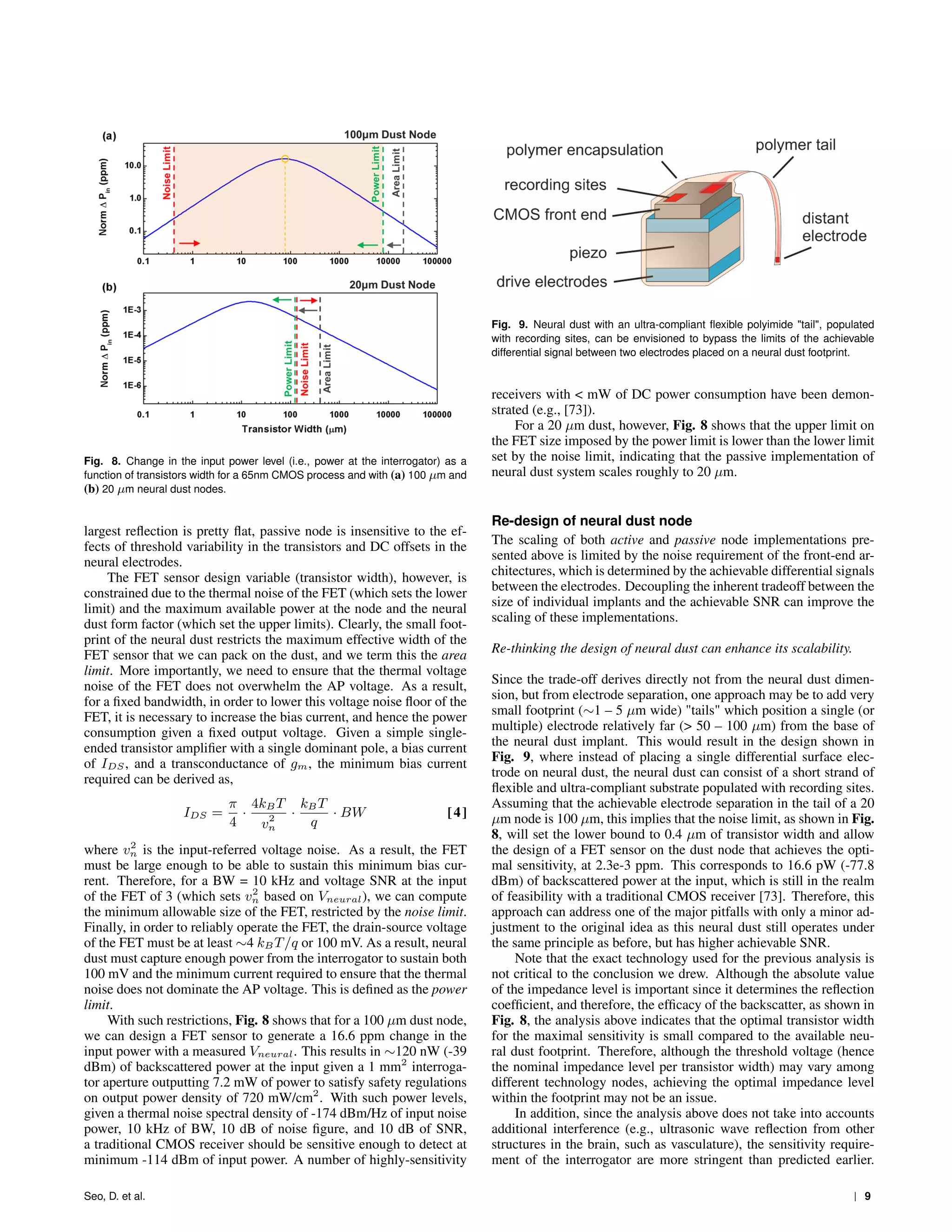 Neural dust : Ultrasonic low power solution for chronic brain machine ...