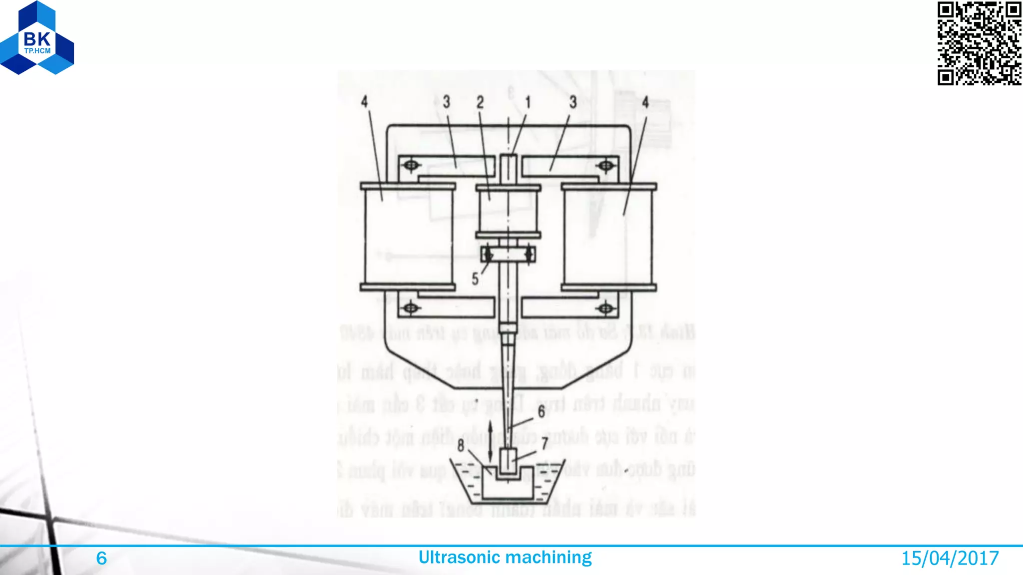 Ultrasonic machining | PDF