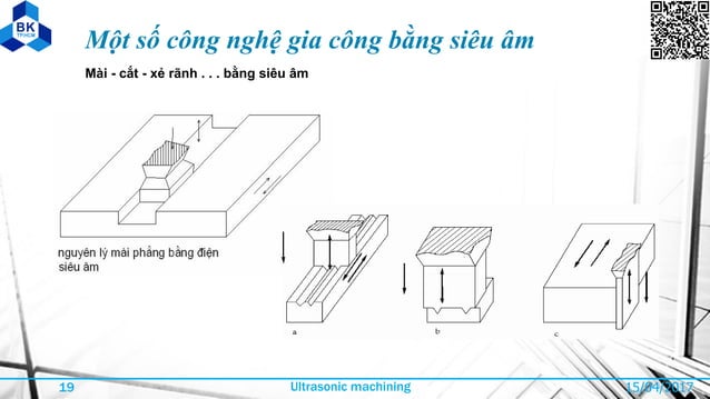 Ultrasonic machining | PDF