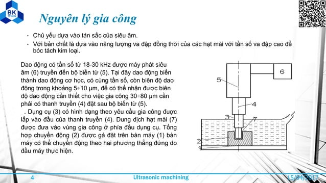 Ultrasonic machining | PDF