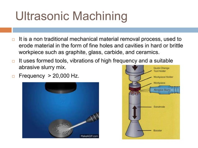 Ultrasonic Machining.pptx
