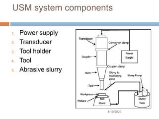 Ultrasonic Machining.pptx