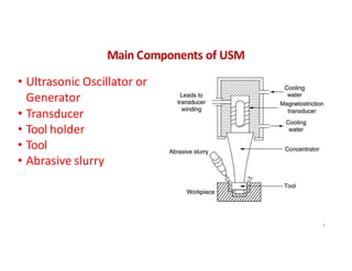 Ultrasonic machining.pptx Ultrasonic machining ppt | PPTX