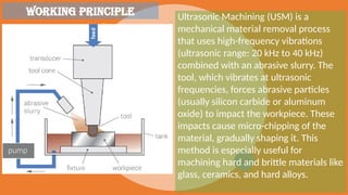 Ultrasonic Machining for making the metalllic Gear (USM).pptx
