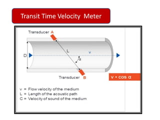 Ultrasonic Measurement | PPTX
