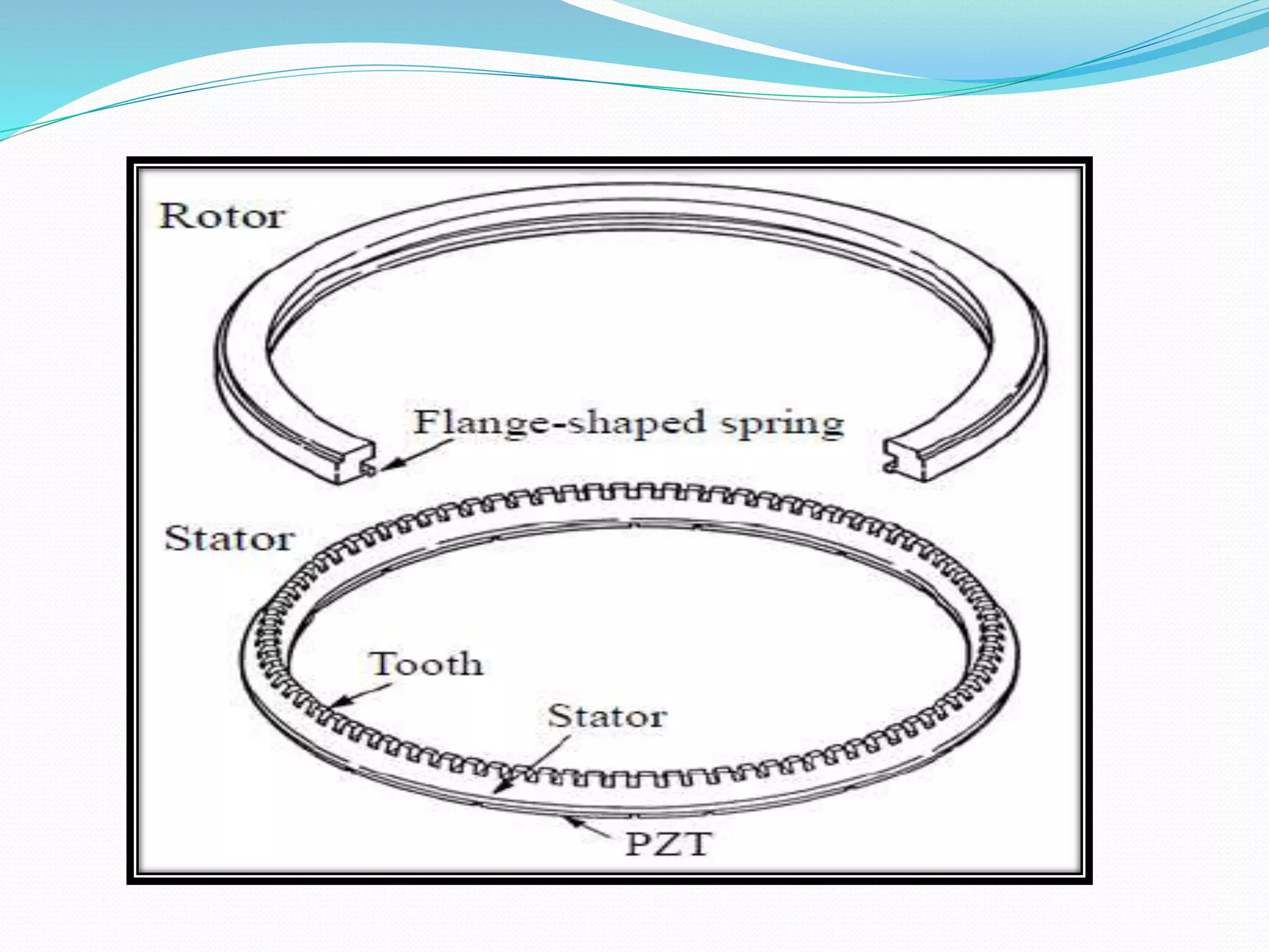 Ultrasonic motor | PPTX