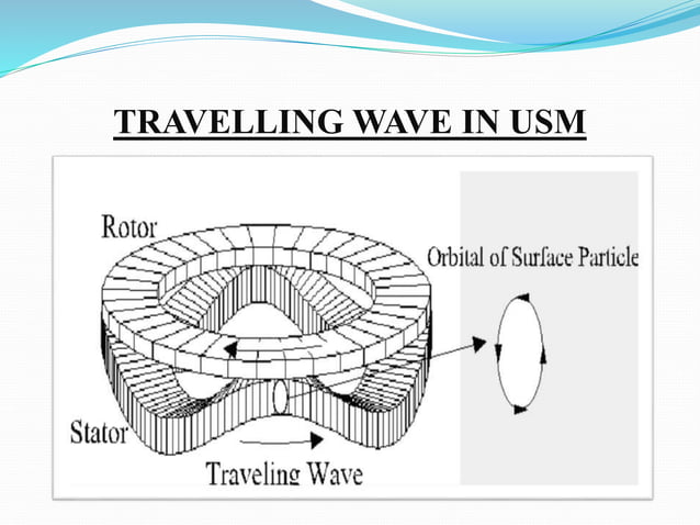 Ultrasonic motor | PPTX