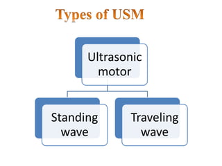 ULTRASONIC MOTOR.pdf